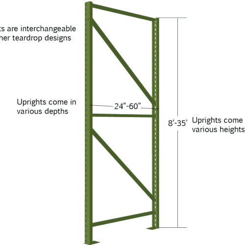 UPR Teardrop Pallet Rack Uprights 24" - 3" x 1 5/8" Column - UPR